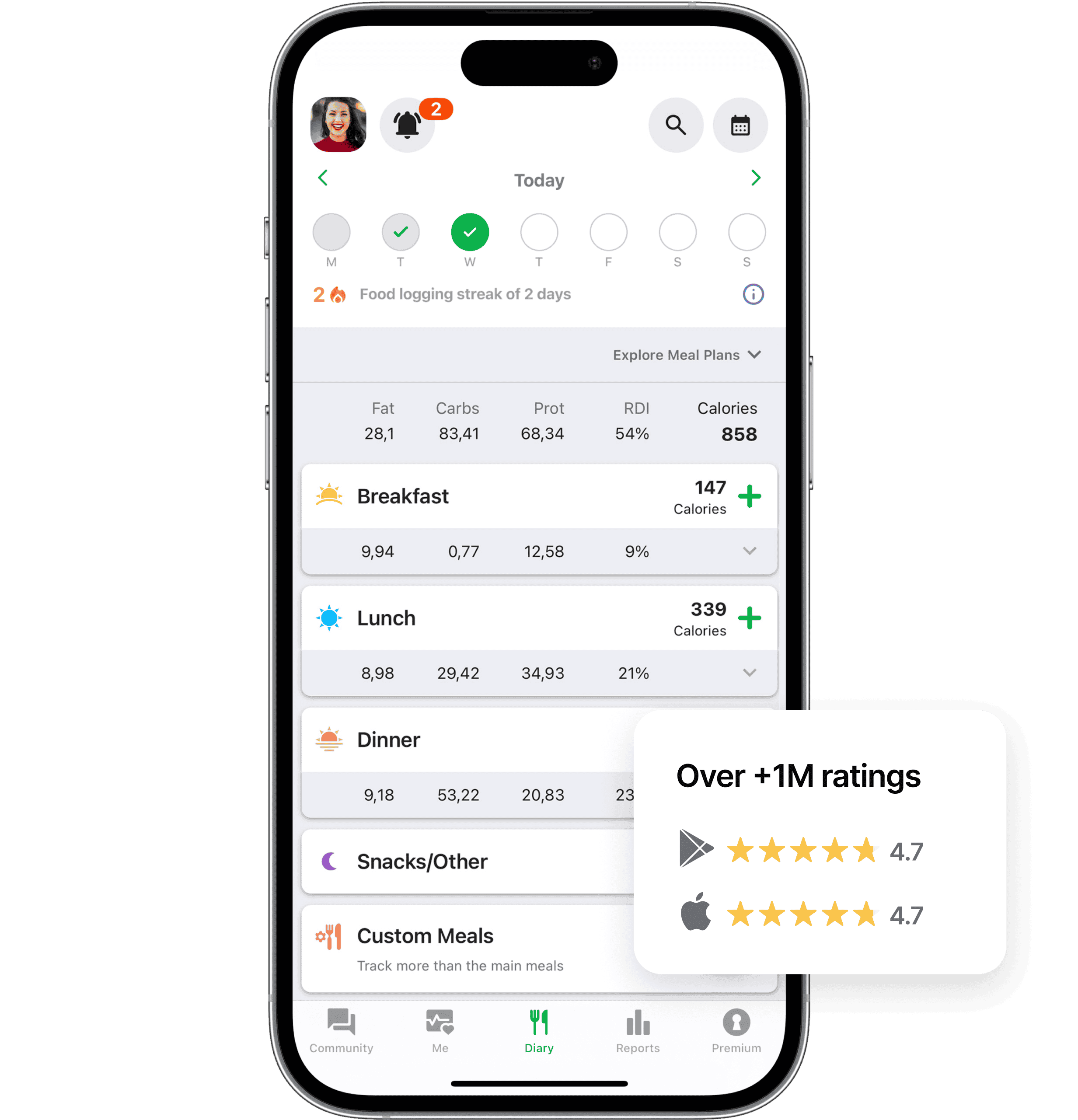 Weight Loss App Food Tracker And More Built For Weight Loss Weight Loss App Food Tracker And More Built For Weight Loss