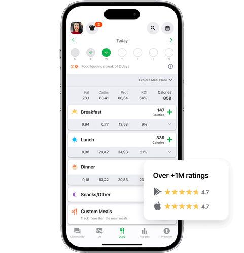 Reach Your Weight Loss Goals with fatsecret